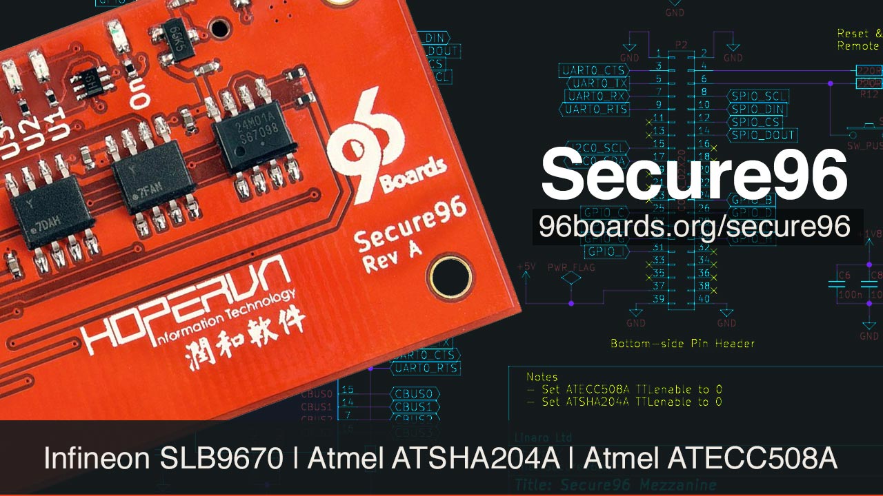 Secure96 Mezzanine Board - 96Boards