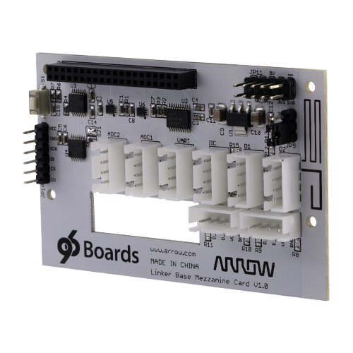 Mezzanine Edition Documentation - 96Boards