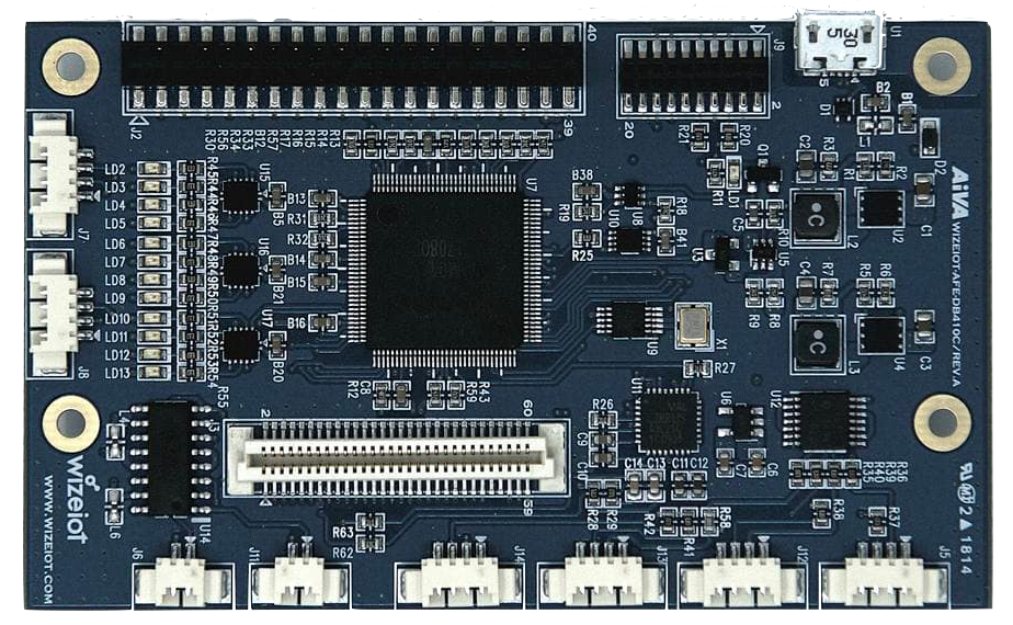 AiVA-96 - 96Boards